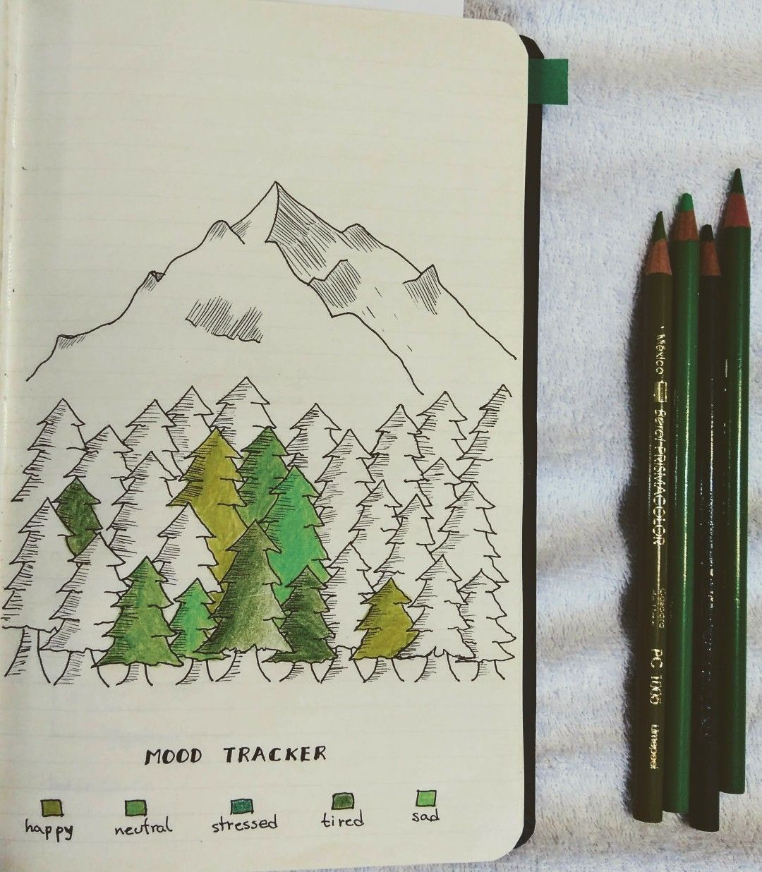 Mood Tracker Ideas Bullet Journal - tinkerabout.com