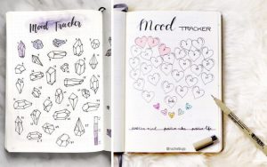Habit Tracker Bullet Journal Ideas - tinkerabout.com